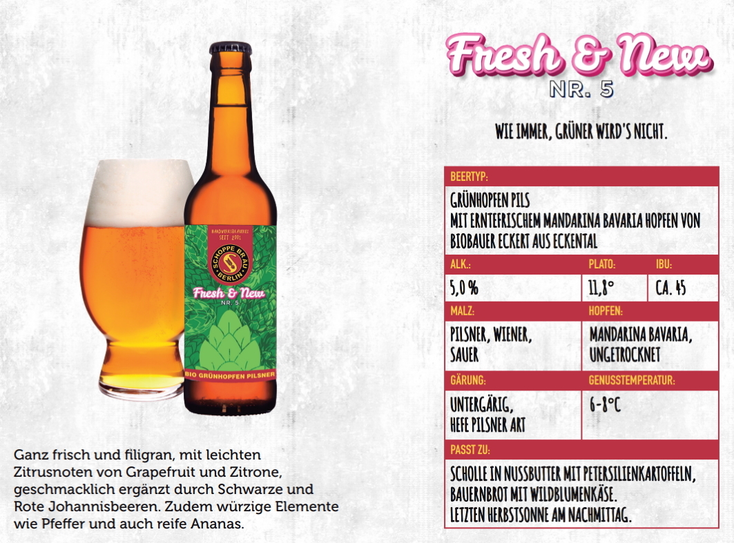 SchoppebräuAktion Fresh & New (5)BerlinDEU – Brunnenbräu Bier-Blog