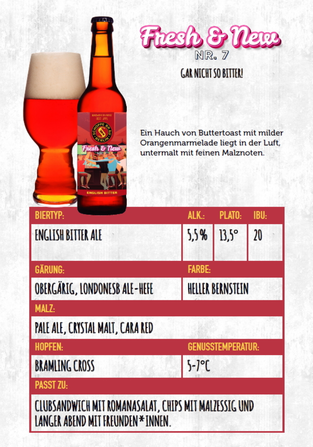SchoppebräuAktion Fresh & New (7)BerlinDEU – Brunnenbräu Bier-Blog
