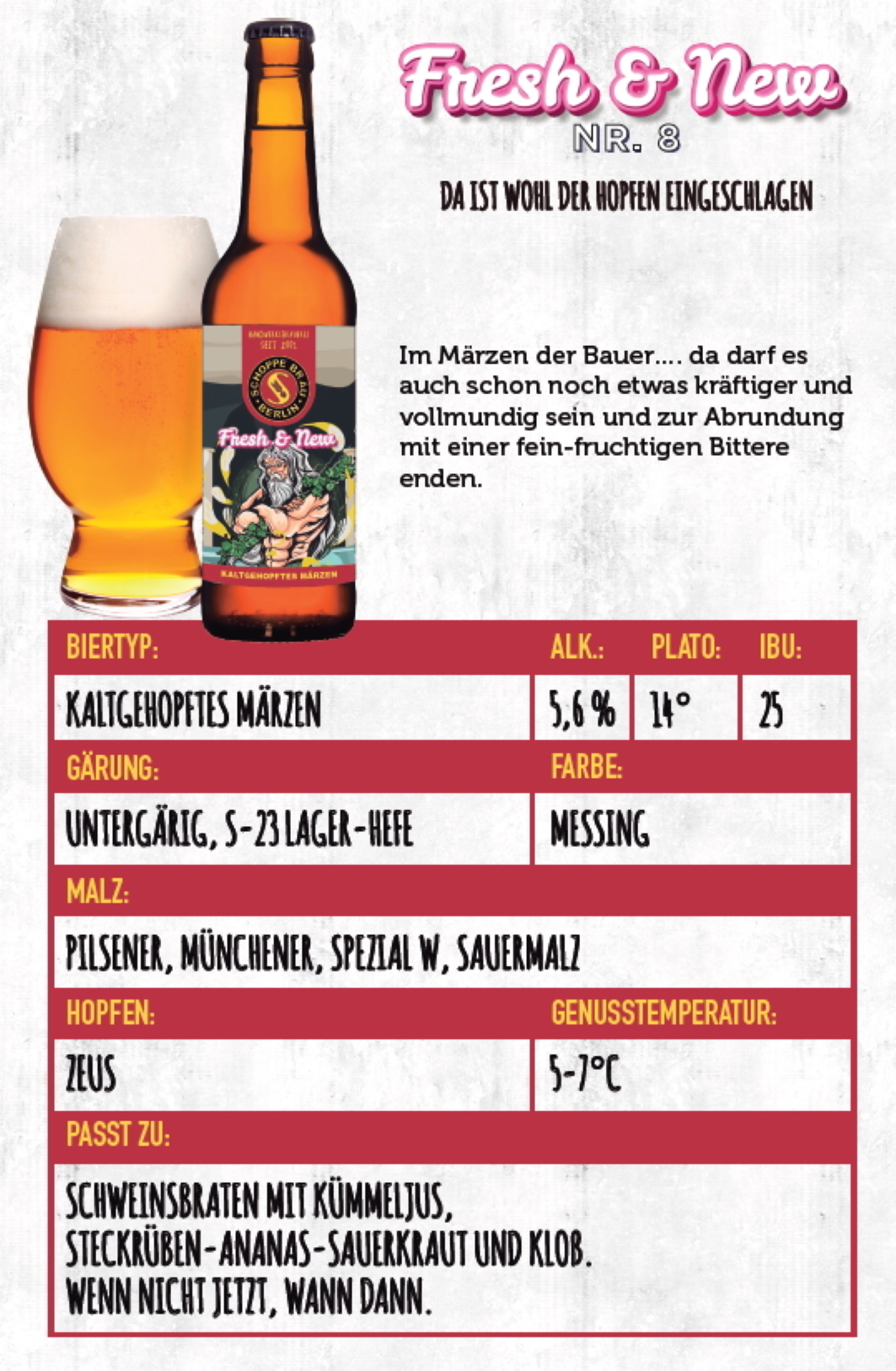 SchoppebräuAktion Fresh & New (8)BerlinDEU – Brunnenbräu Bier-Blog